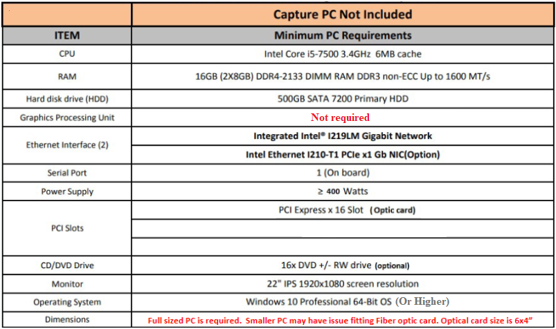 Vatech America | FAQ